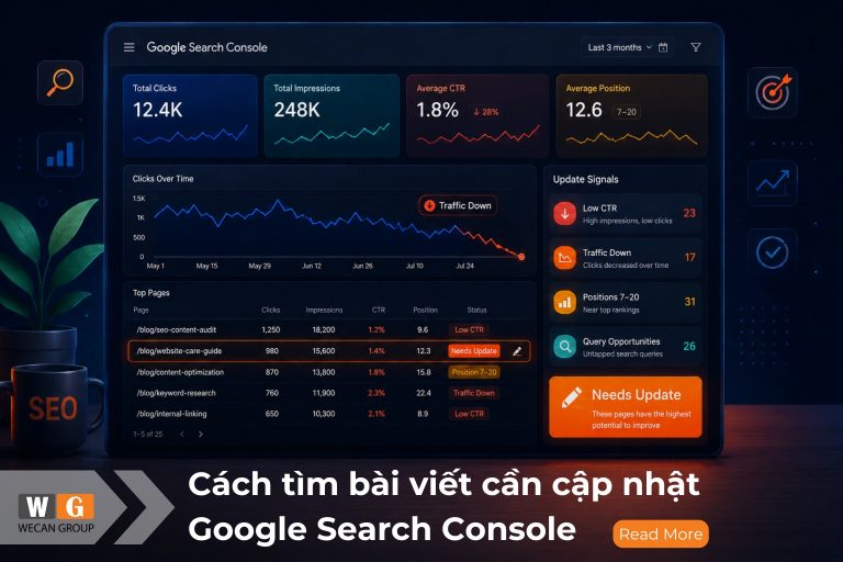 Cách tìm bài viết cần cập nhật bằng Google Search Console - Wecan ...